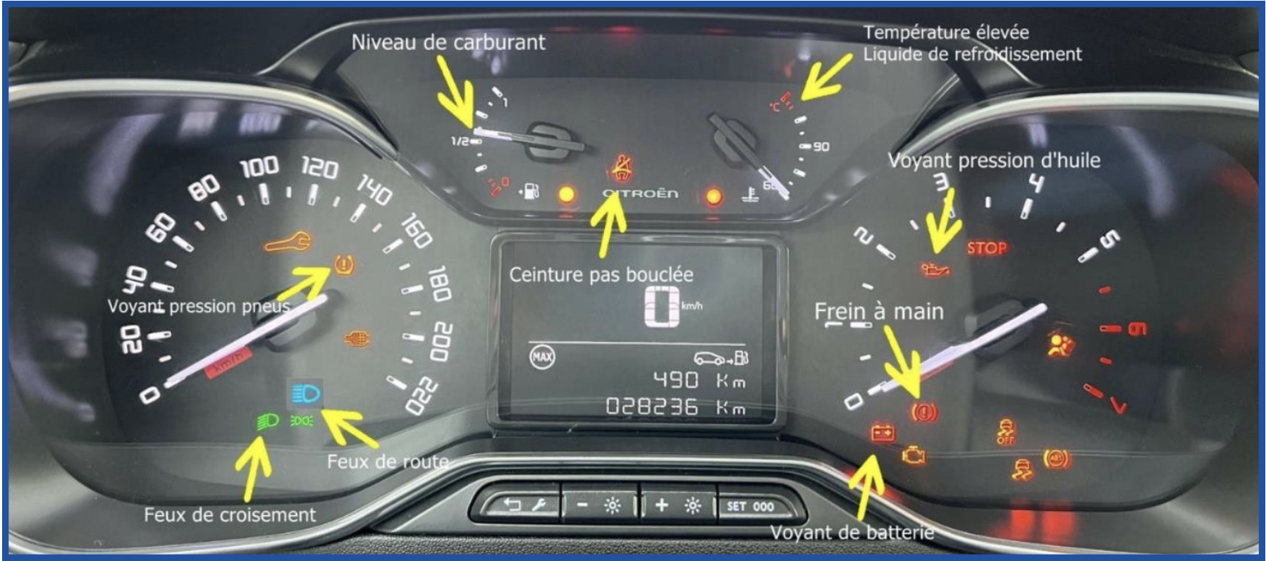Vérifications intérieures Permis B – Citroën C3 | Easy Rider - EasyRider 34